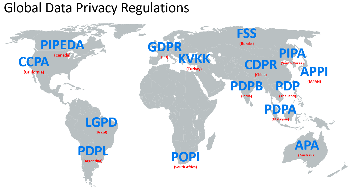How GDPR, CCPA, and Australian Privacy Act Impact Business